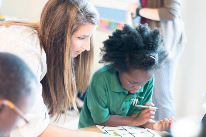 Home | Choate Construction